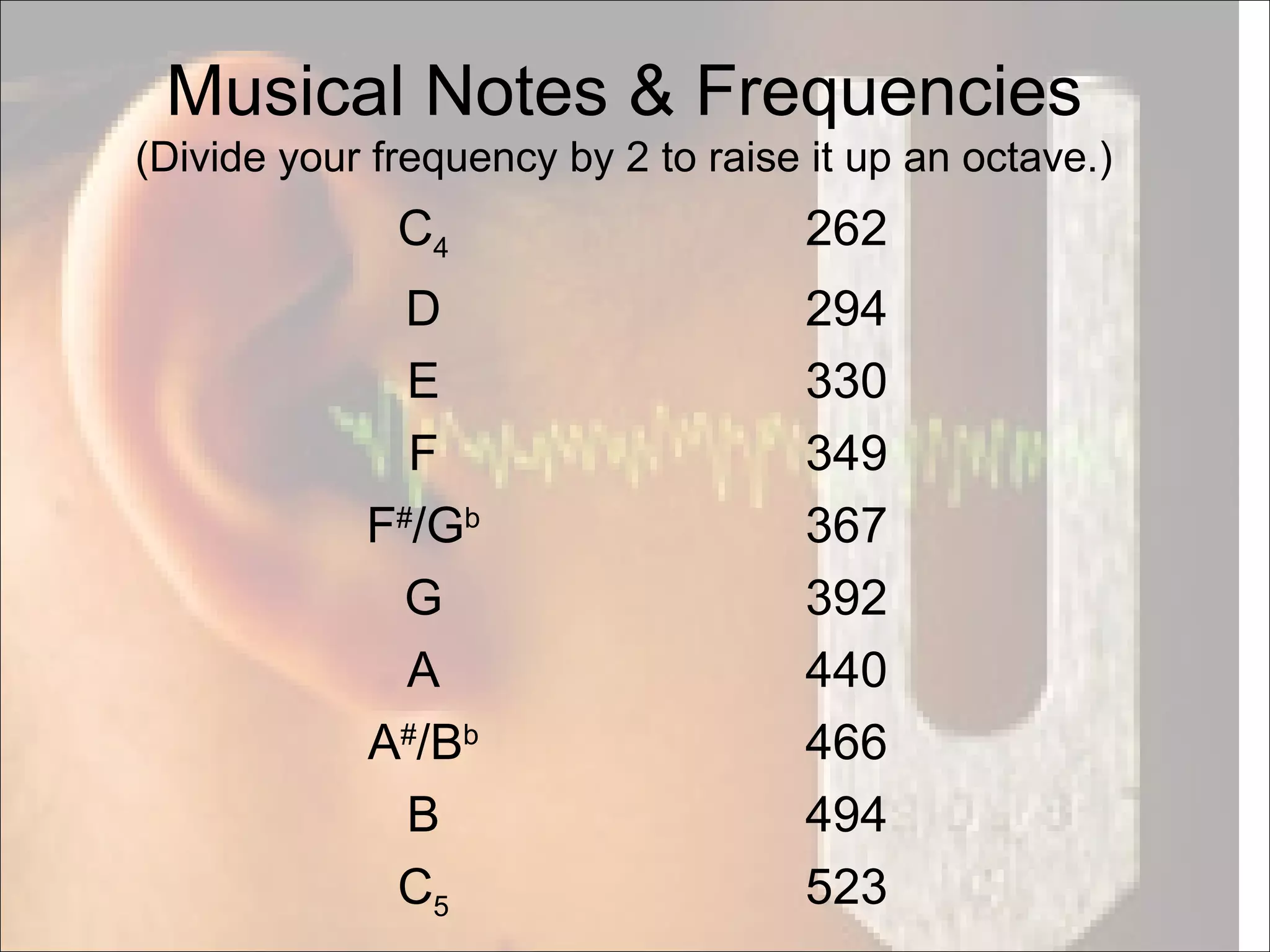 Sound: Standing Waves in Pipes | PPT