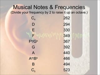 Sound: Standing Waves in Pipes | PPT