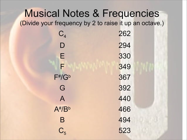 Sound: Standing Waves in Pipes | PPT