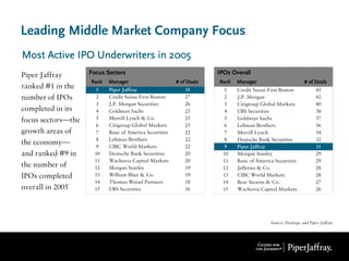 4 Piper Jaffray Bowdoin Presentation | PPT