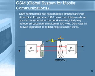 Materi Pengantar Teknologi Informasi Pertemuan Ke-14 | PPTX