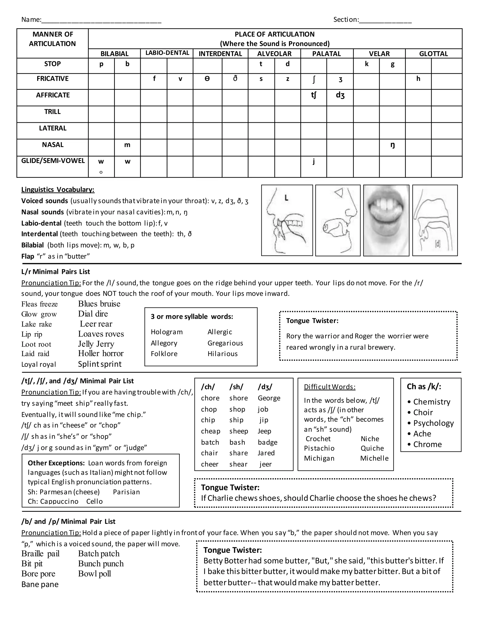 #4 place of-articulation | DOCX
