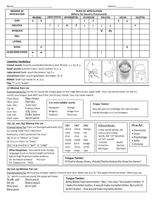 #4 place of-articulation | DOCX