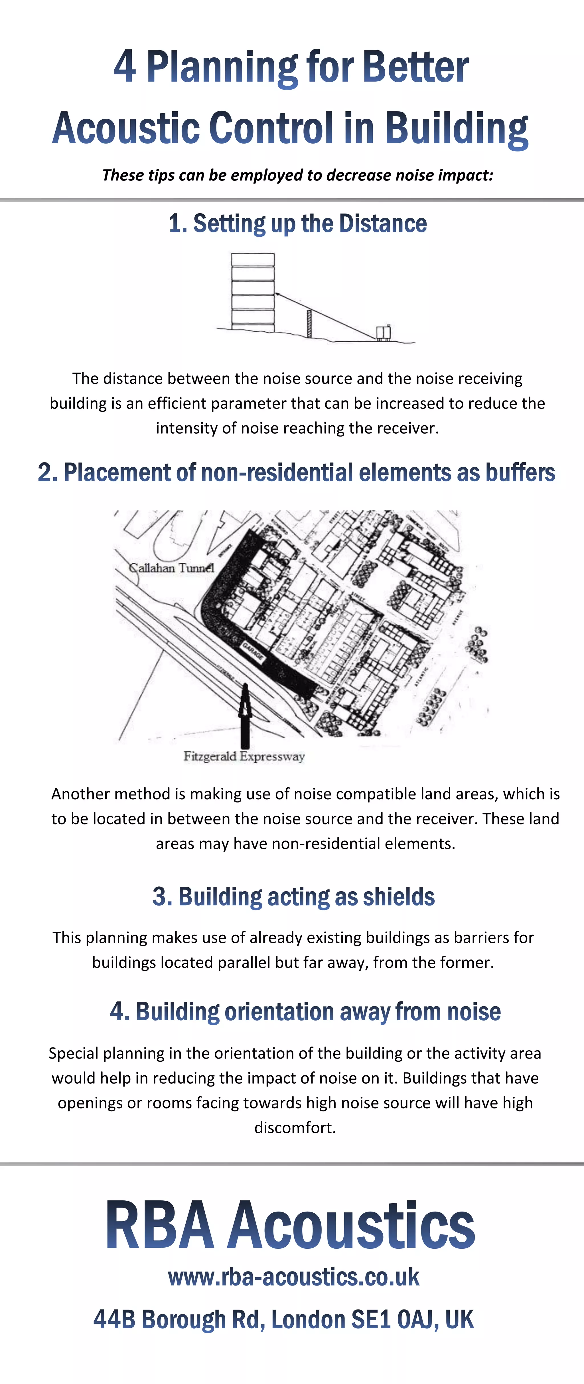 4 Planning for Better Acoustic Control in Building | PDF
