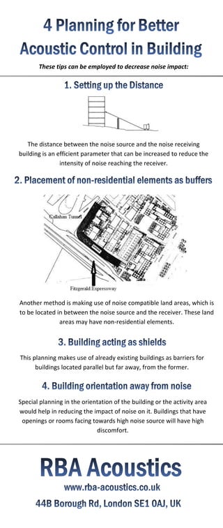 4 Planning for Better Acoustic Control in Building | PDF