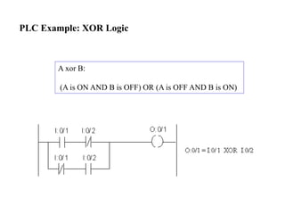 4_plc 4_plc4_plc4_plc4_plc4_plc4_plc4_plc4_plc | PPT