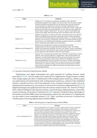 4PL Digital Business Models In Sea Freight Logistics The Case Of ...