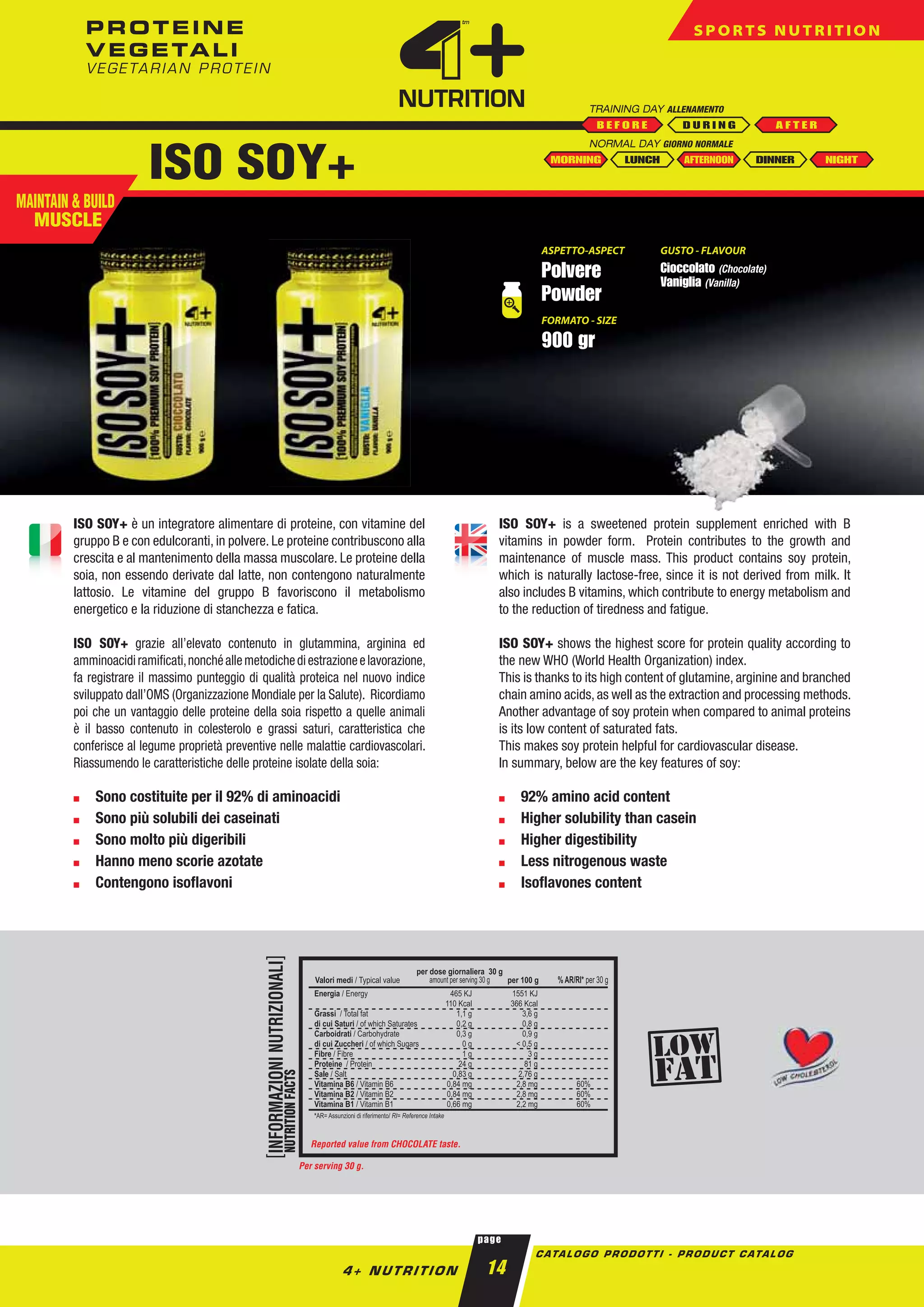 4 Plus Nutrition - Catalogo 2016 | PDF