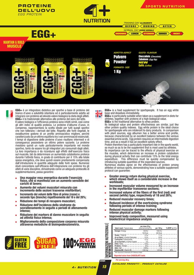 4 Plus Nutrition - Catalogo 2016 | PDF