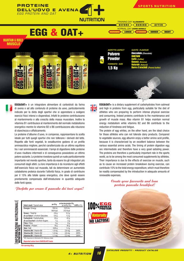 4 Plus Nutrition - Catalogo 2016 | PDF