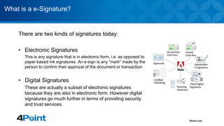 e-Signatures: What they are and how can they be used. | PPTX