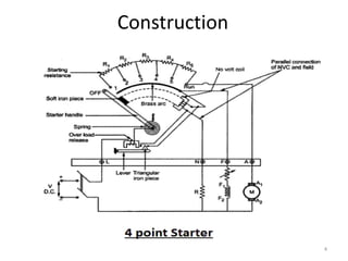 4 point starter | PPTX