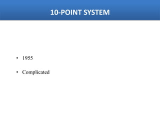 4 point system for Fabric Inspection | PPTX | Needlework | Arts and Crafts