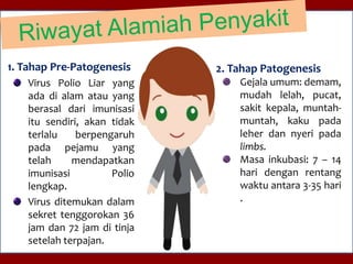 BAB 4 POLIO | PPTX