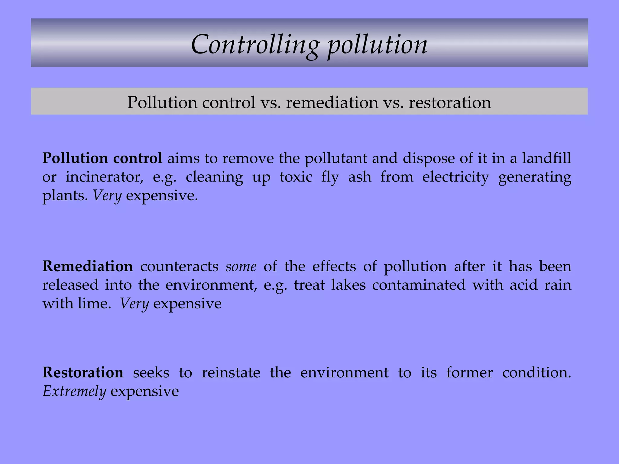 Pollution Control | PPT