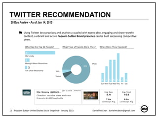 Snapshot Review | PPT