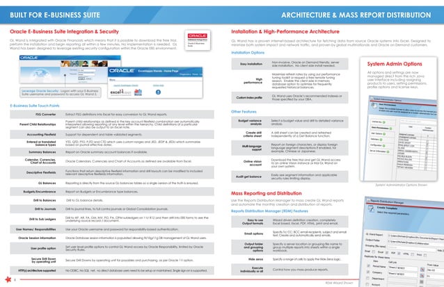 Gl wand-5.5-brochure-2014 | PDF