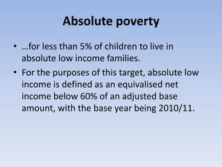 Poverty Strategies | PPTX