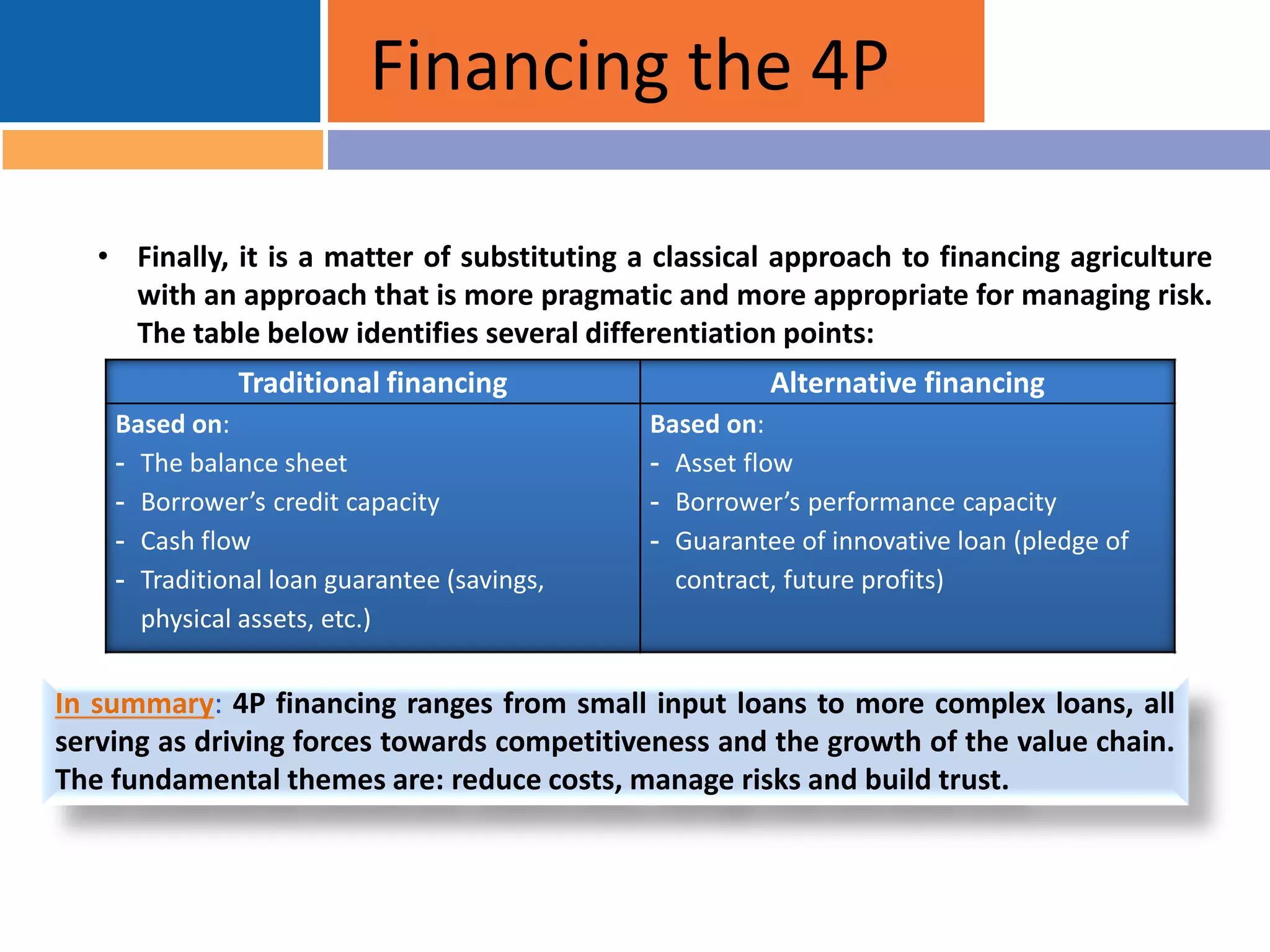Public Private Producers Partnership & value chain finance | PPTX
