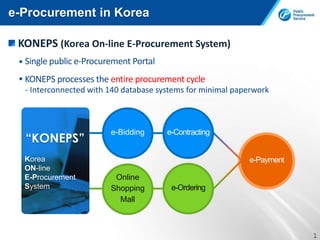 4 ppt myeongki baek | PPTX | Business | Business and Finance