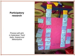 B1.4: Pradeep Narayanan, Aruna Mohanraj & Shalini Mishra ...