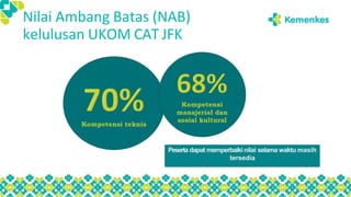 #4 PRA UJI KOMPETENSI JFK PERIODE 1 2025.pdf