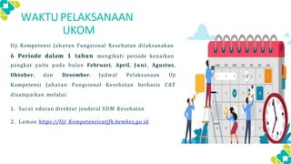 PRA UJI KOMPETENSI CALON JFK PERIODE 1 .pdf