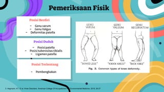 Presentasi Knee Disorders.pptx