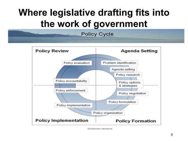 4 Principles and Policies for Good Policy Making and Legislative Drafting: OECD and EU ...