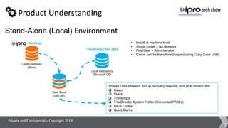 Presenting your case with trial director | PPT