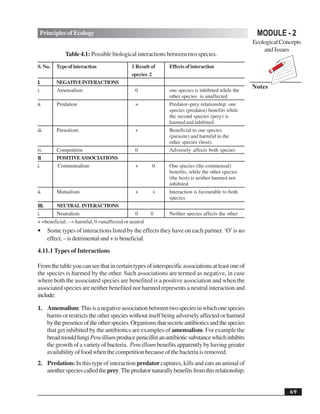 4 principles of ecology | PDF
