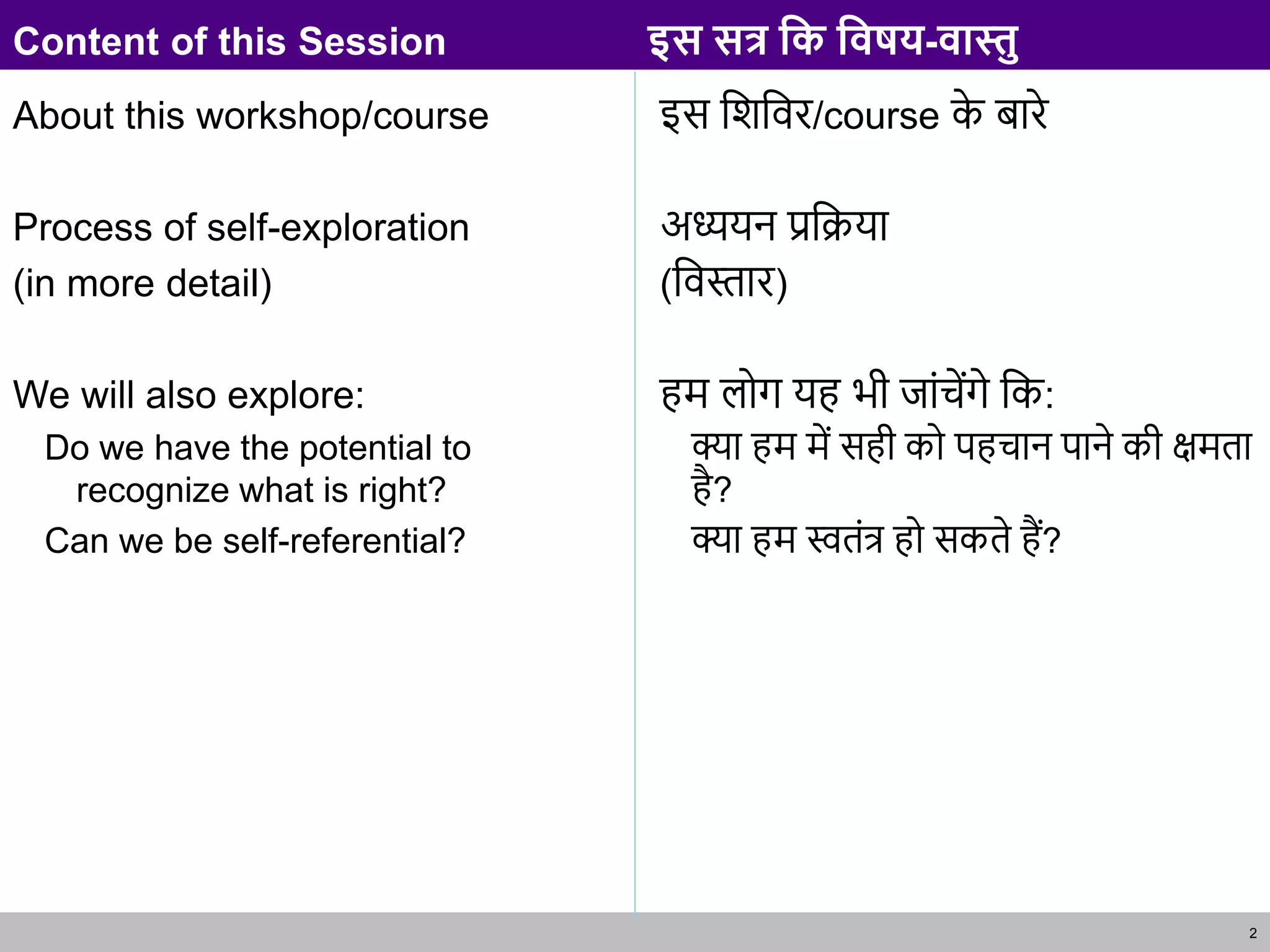4 Process of Self-Exploration.ppt