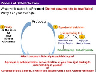 4 Process of Self-Exploration.ppt