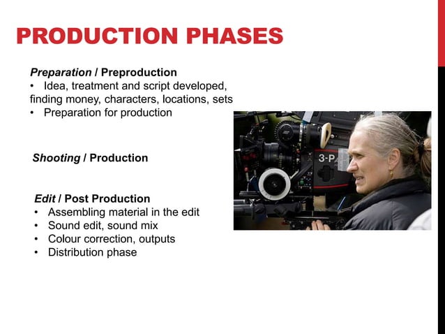 Lecture 4: Phases of Production | PPTX | Video Production | Content ...