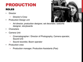 Lecture 4: Phases of Production | PPTX