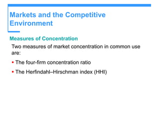 4Profit Concepts & Market Types.pdf