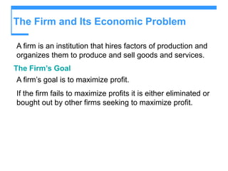 4Profit Concepts & Market Types.pdf