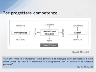 4 progettare per competenze | PPTX | Educational Assessment | Education