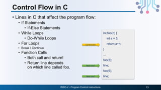 Program Control Instructions in RISC-V A | PDF