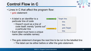 Program Control Instructions in RISC-V A | PDF