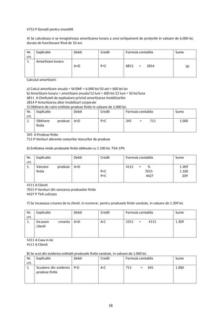 4 Proiect de lectie M4 M 3 Modulul Contabilitate | DOCX