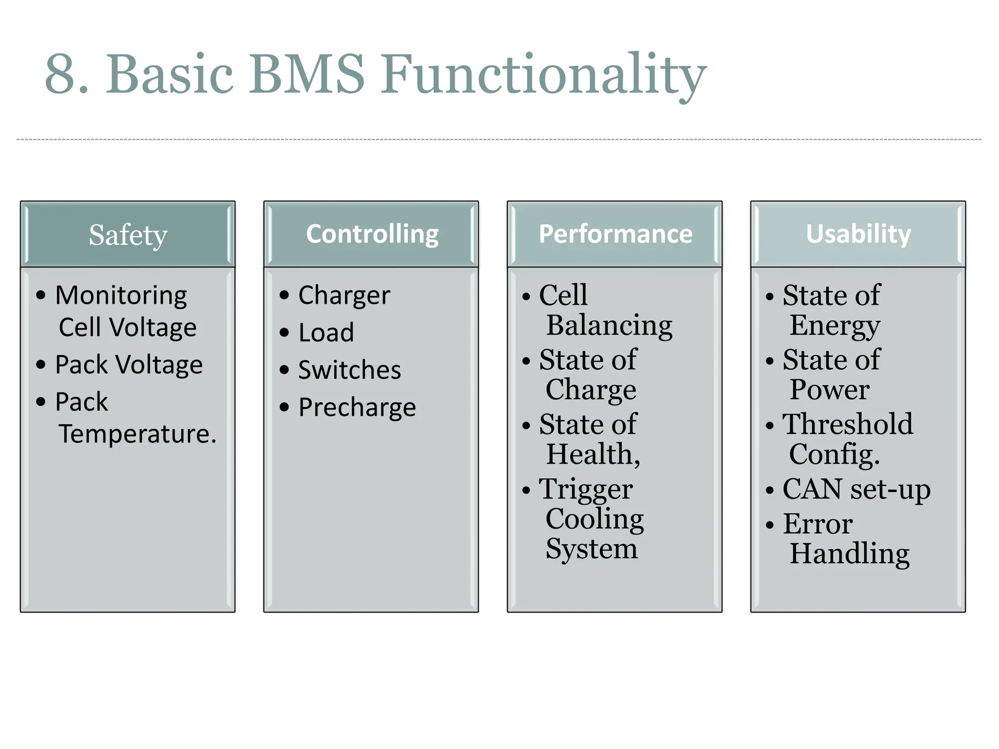 4 Project 1Introduction to BMSRole in safety, performance, and lifespan.pdf