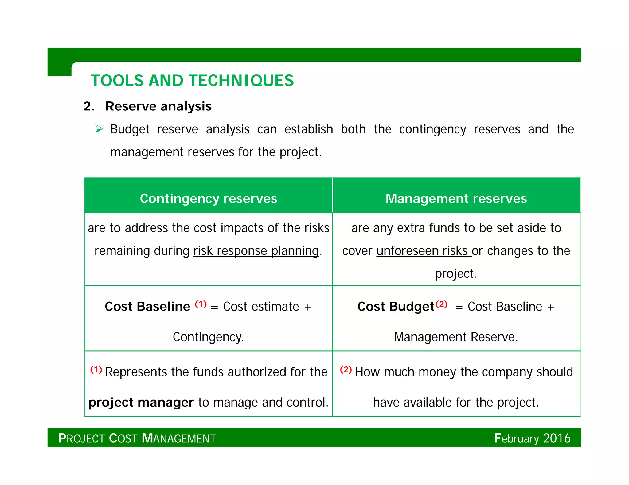 PMP_Project Cost Management | PDF