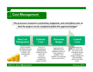 PMP_Project Cost Management | PDF