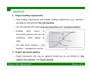 PMP_Project Cost Management | PDF