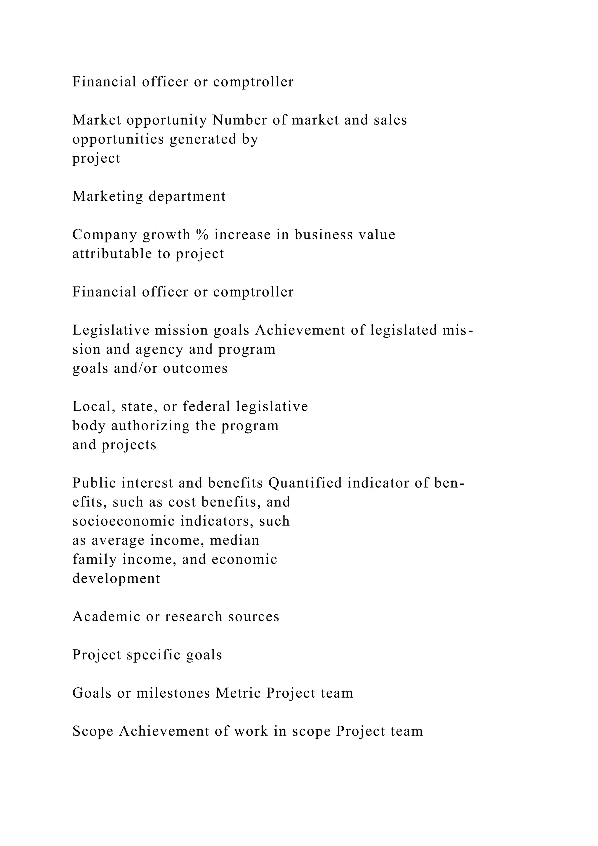 4 Project Goals, Scope, and CharterChaosDigital VisionGe.docx