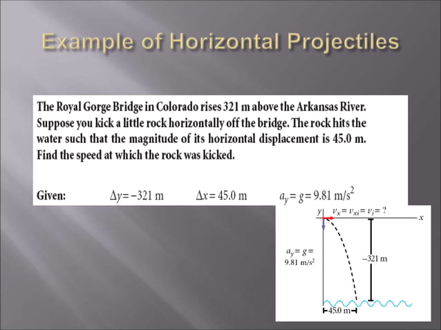 Physics class Introduction to Projectile motion | PPT