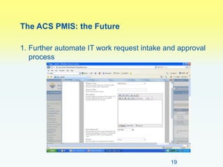 4 project management information system | PPT
