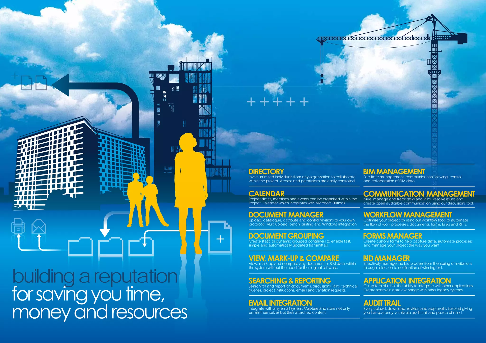 4Projects Capital Asset Owner Brochure | PDF