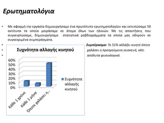 Α Λυκείου: Η εξέλιξη του κινητού τηλεφώνου.υπεύθυνος καθηγητής κος ...